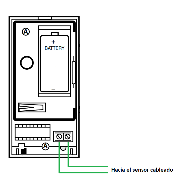 Conoce lo que puedes hacer con el transmisor inalámbrico 5816 – Centro ...
