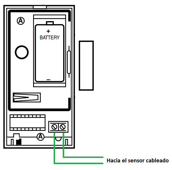 Conoce lo que puedes hacer con el transmisor inalámbrico 5816 – Centro ...