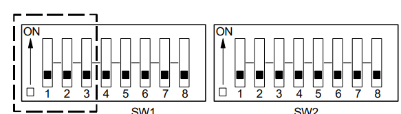 ¿Cómo configurar una fuente BPS6A para que funcione como salida de NAC ...