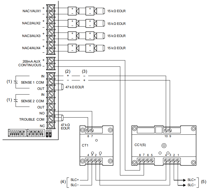 Diagrama de conexión de un módulo CC1 al circuito de sensado 1 de una ...
