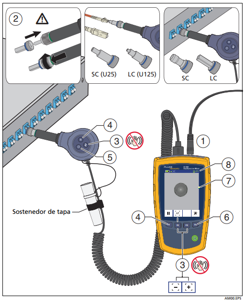 Inspección de conectores de fibra óptica con equipo FI-500 FLUKE NETWORKS – Centro de Ayuda ...