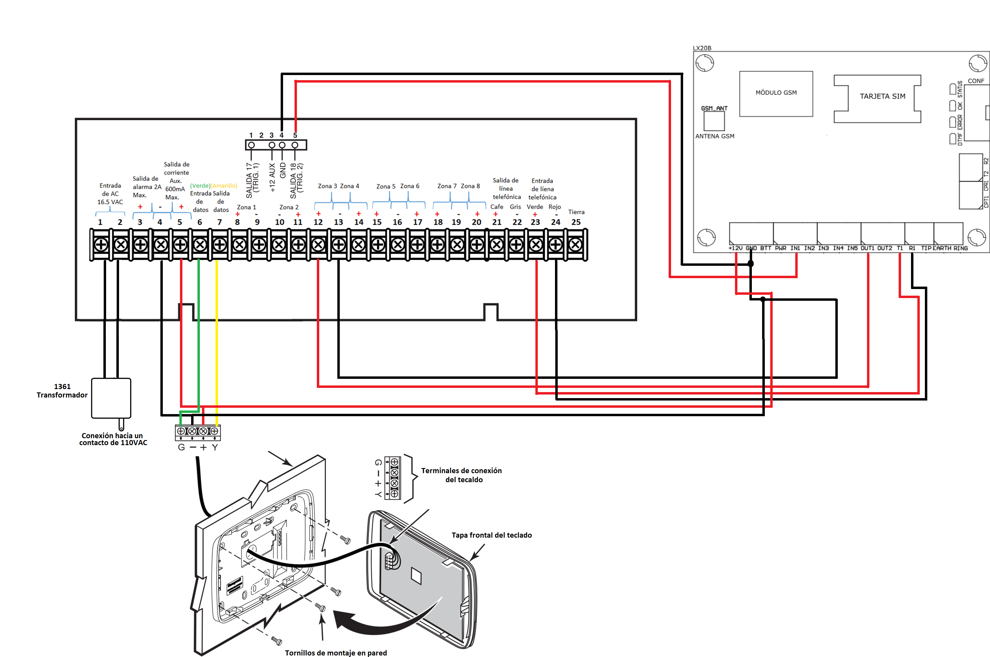 Configuración del panel Vista48LA para conectar un comunicador EBS ...