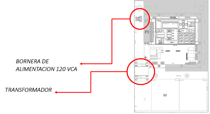 ¿Cómo realizar el cableado para la alimentación de los paneles de ...