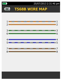 Estándares de cableado ANSI/TIA-568-C.Diferencias entre los códigos de ...