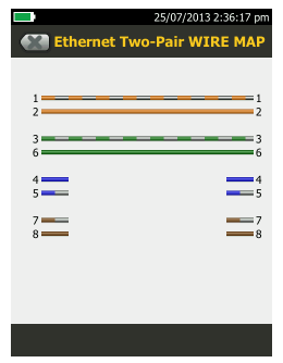 Estándares de cableado ANSI/TIA-568-C.Diferencias entre los códigos de ...