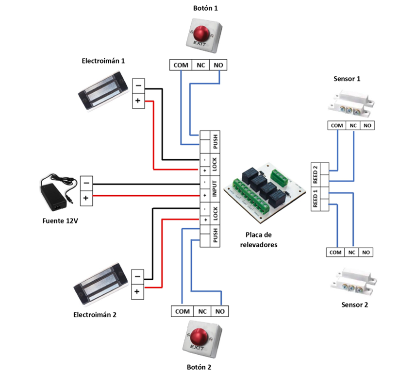 ¿Quieres saber mas a detalle este Diagrama de Conexiones?