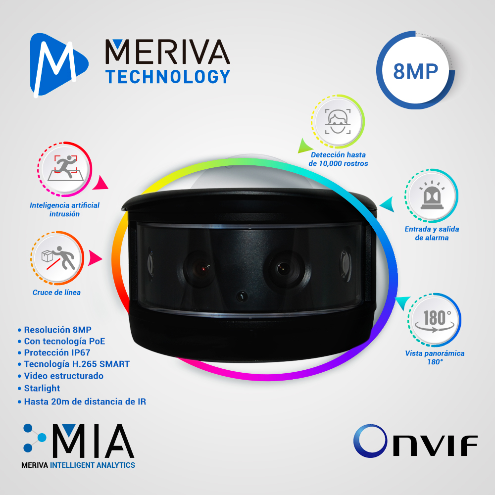 Conoce la nueva cámara Panoramica MPC-400 de Meriva Technology – Centro ...