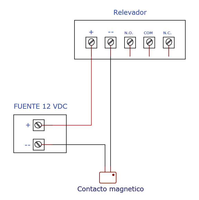 ¿Cómo invertir el pulso de un sensor N.C.? – Centro de Ayuda ...