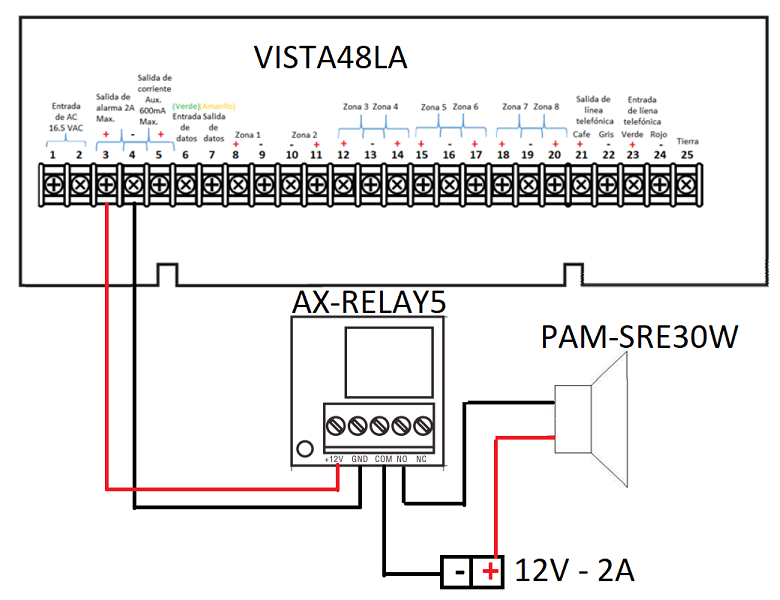 Diagrama de conexión de una segunda sirena en un panel vista48LA ...