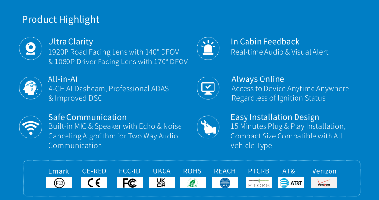 Resumen de la Dashcam AD PLUS 2.0 de Meriva Technology by Streamax ...