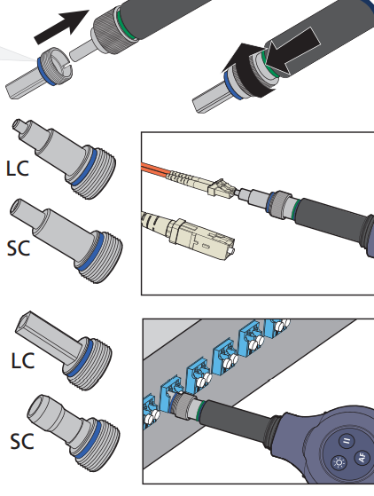Los extremos de fibra óptica sucios son la principal causa de problemas en sistemas de fibra ...