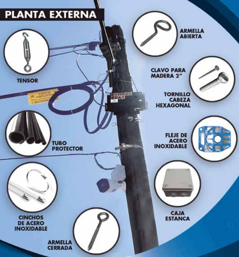 Un cable UTP aéreo tiene varias ventajas en comparación con otros tipos ...