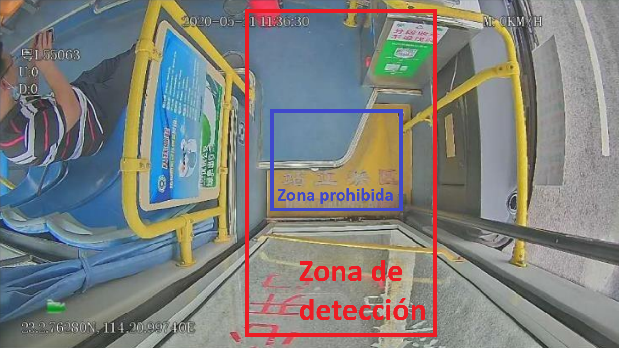 Aprende a configurar y calibrar la cámara contadora de personas MP3M y ...