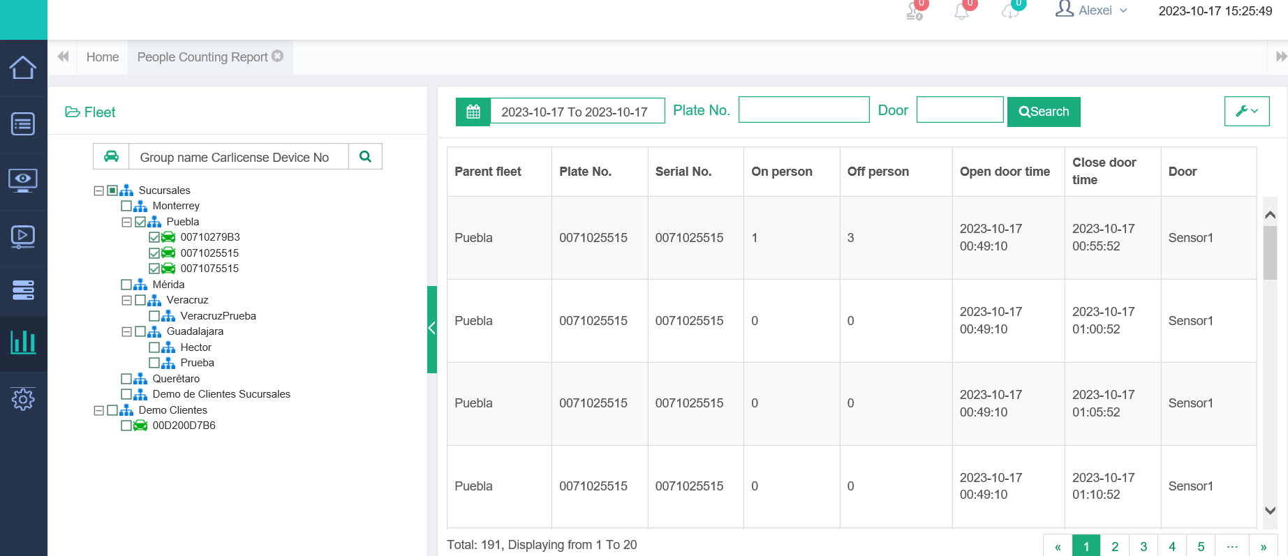 Aprende a configurar las camaras conteo de personas de Meriva Streamax ...