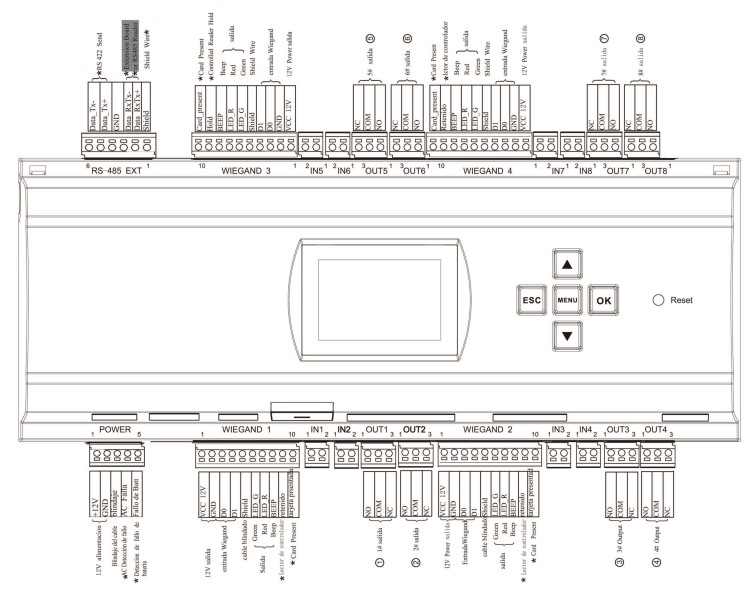Vista Frontal Panel EC10 Conexiones en General – Centro de Ayuda ...