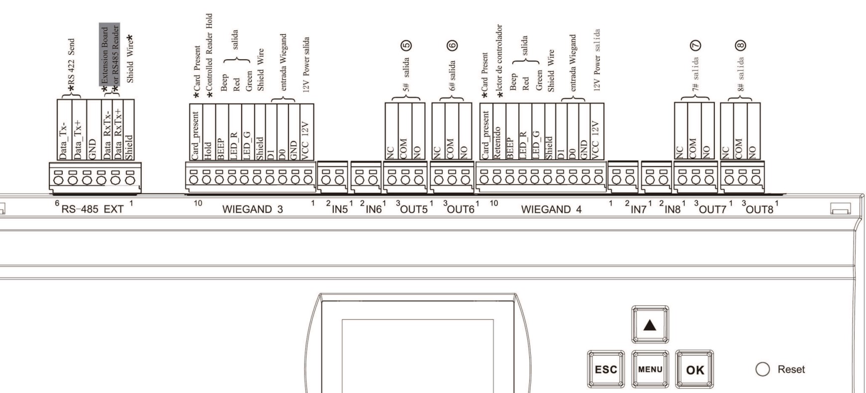 Vista Frontal Panel EC10 Conexiones en General – Centro de Ayuda ...