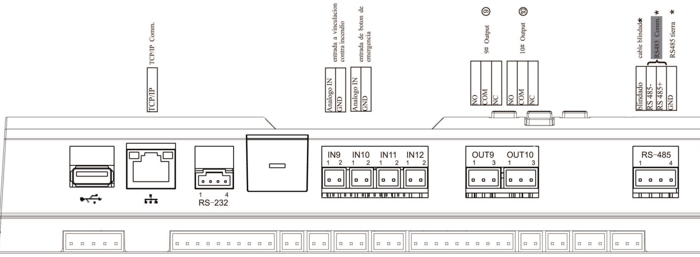 Vista Frontal Panel EC10 Conexiones en General – Centro de Ayuda ...
