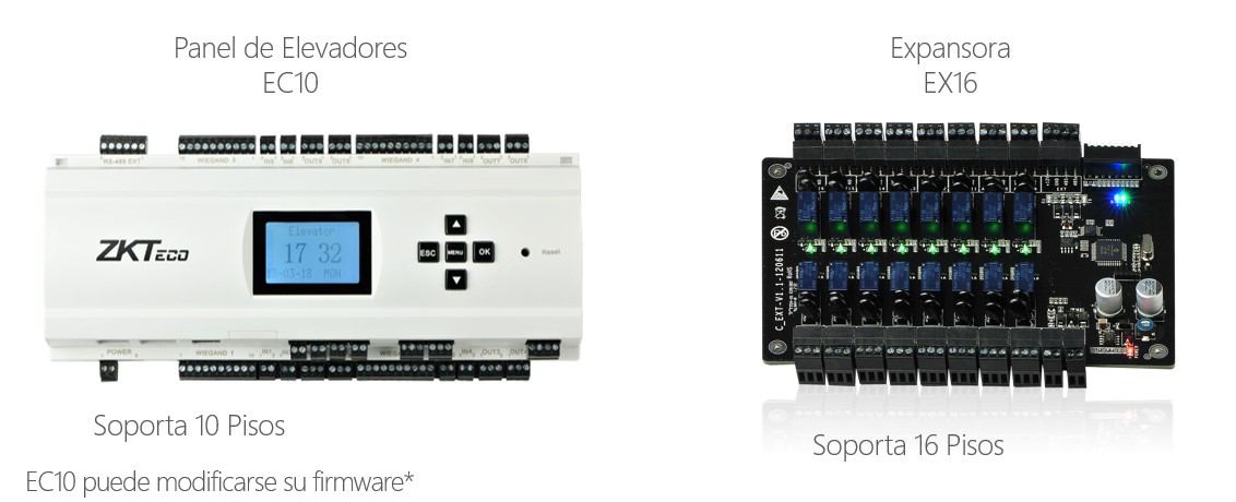 Expansora EX16 y Panel EC10 Compatibilidad y Características. – Centro ...