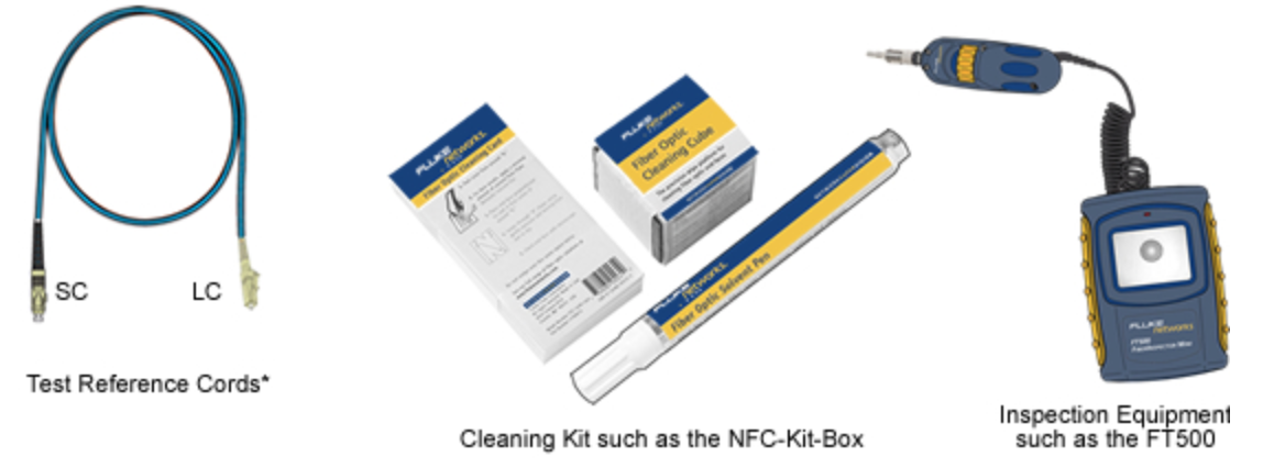 Pruebas de fibra LC a SC con SimpliFiber Pro FLUKE NETWORKS – Centro de Ayuda Tecnosinergia ...