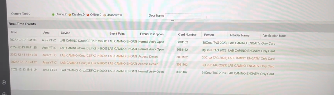 ¿Cómo crear los nivel de acceso en ZK CV Security? – Centro de Ayuda ...