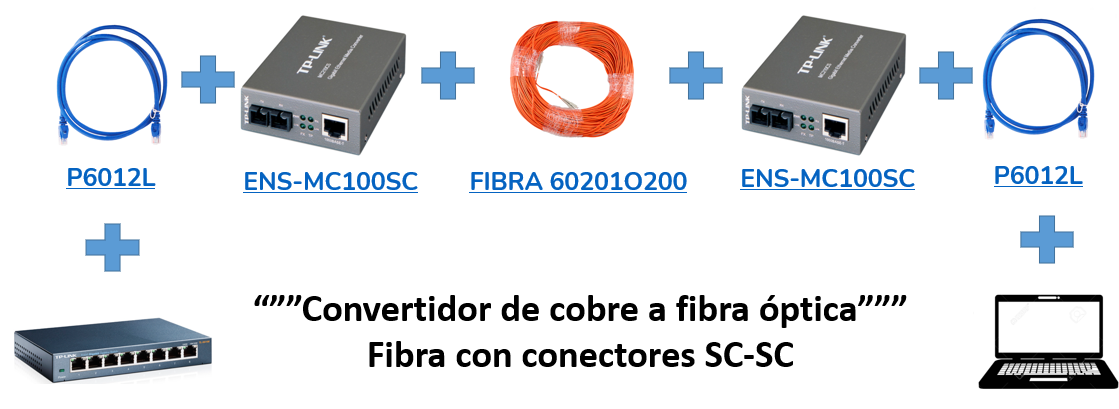 Requieres conectar un dispositivo a 200 metros de distancia. Te ...