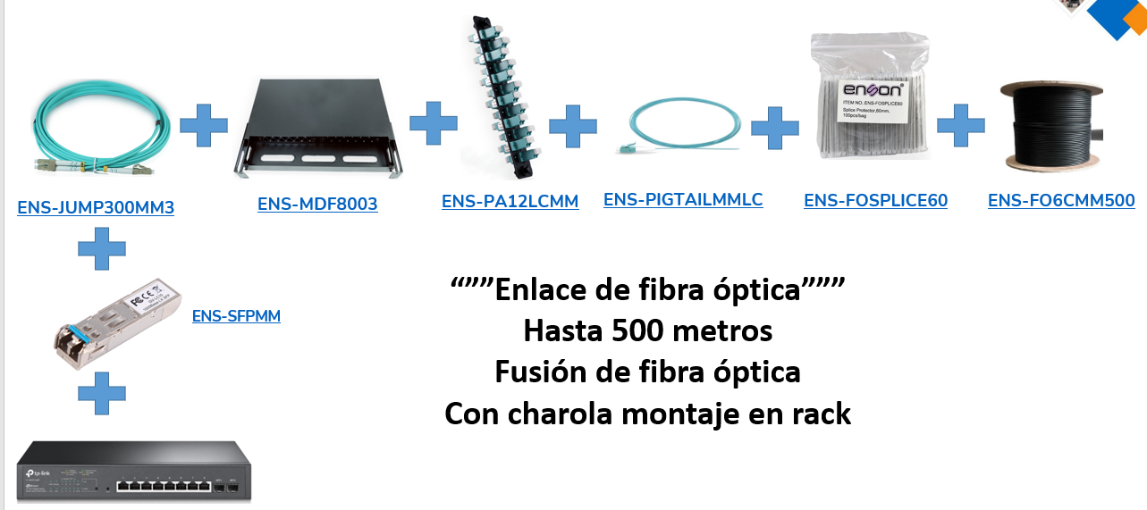 Requieres conectar un dispositivo a 500 metros de distancia. Te ...