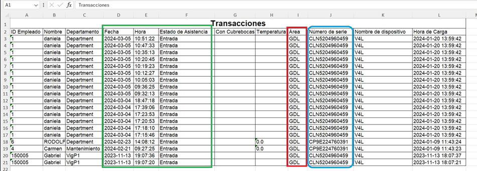 ¿Cómo puedo generar un informe en Biotime Pro que incluya el nombre del ...