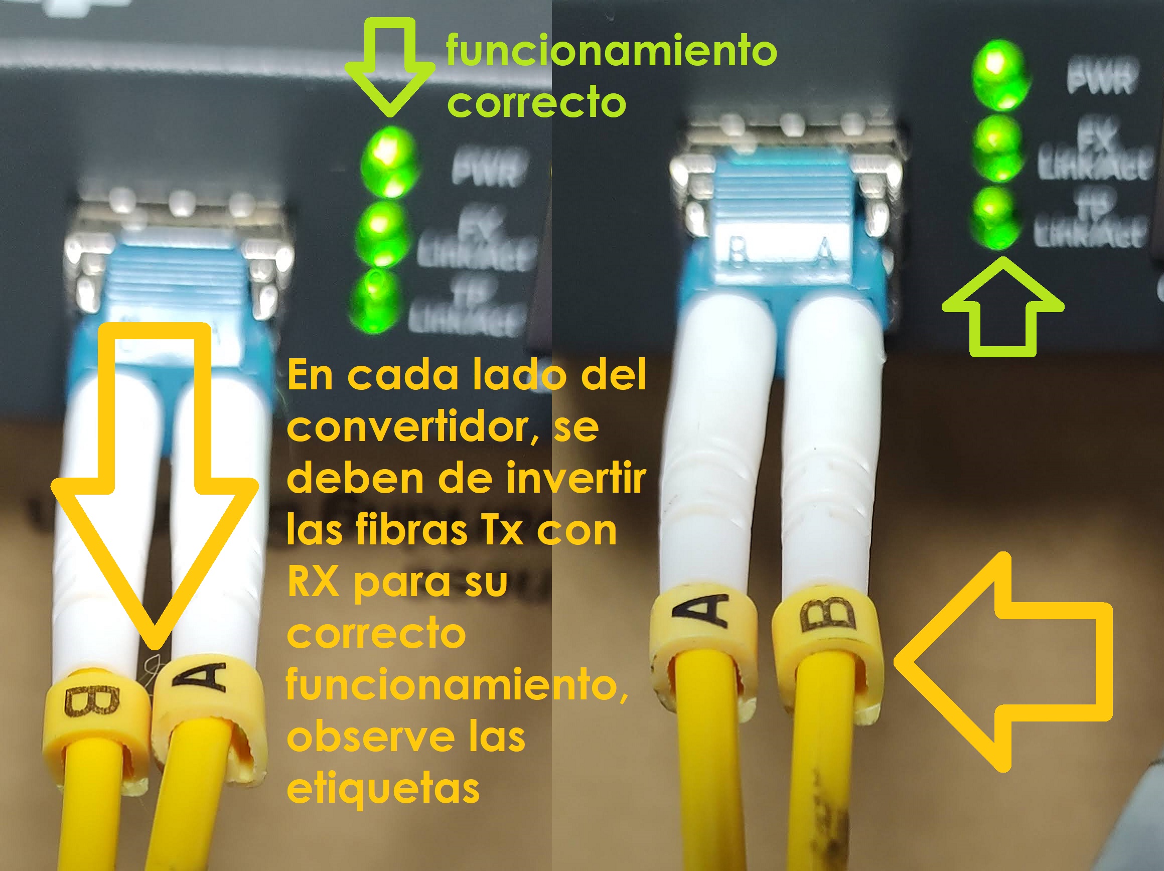 ¿Cómo configurar el convertidor de medios MC220L? – Centro de Ayuda ...