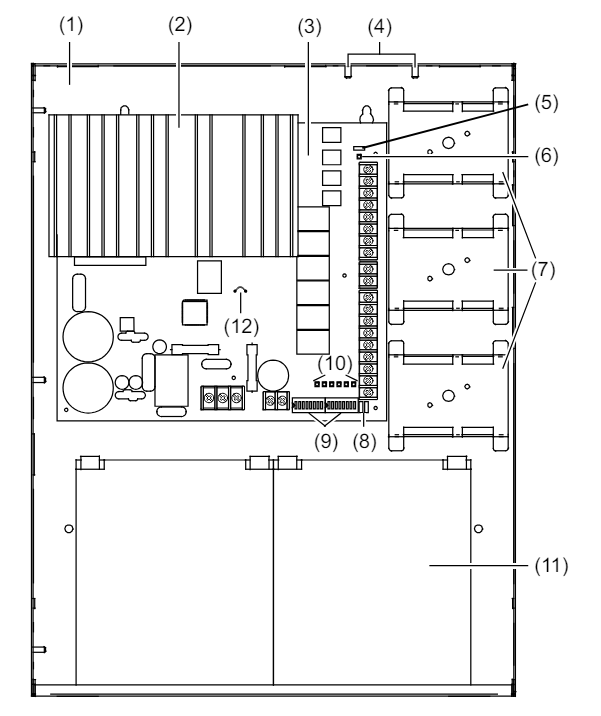 ¿Cómo comenzar la instalación de una fuente BPS6A? – Centro de Ayuda ...