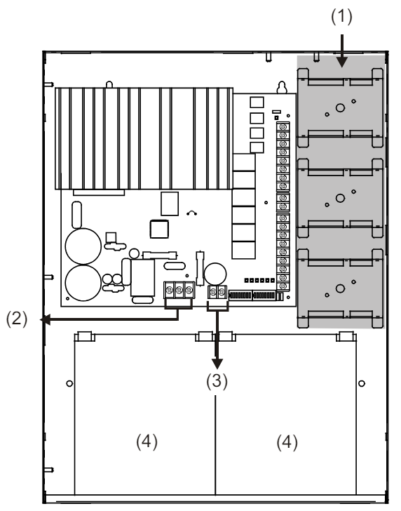 ¿Cómo hacer la ruta del cable de una fuente BPS6A? – Centro de Ayuda ...