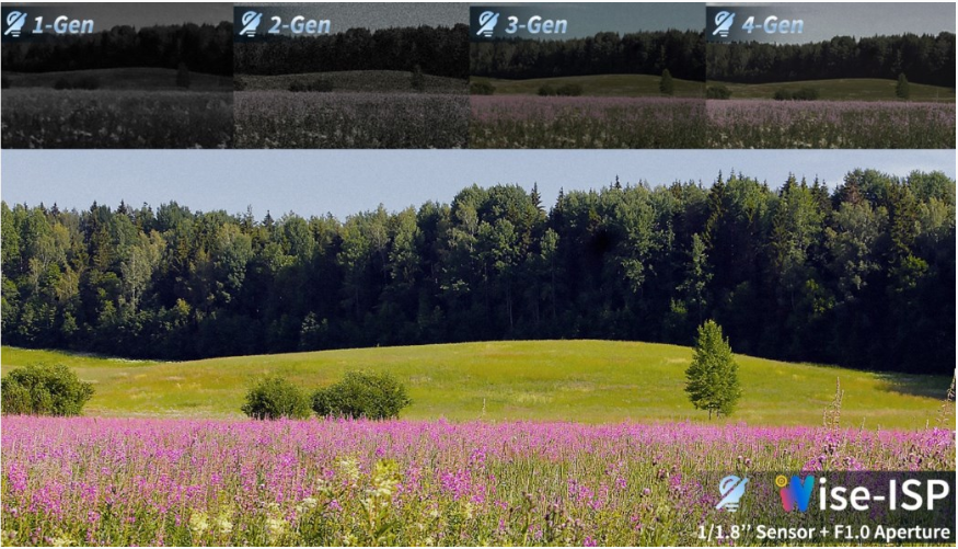 UNV - OwlView con tecnología Wise-ISP – Centro de Ayuda Tecnosinergia ...