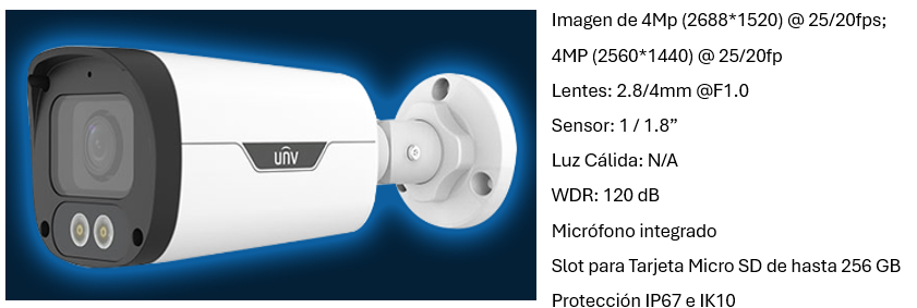 Conoce la Familia OwlView de UNV (Wise-ISP) – Centro de Ayuda ...