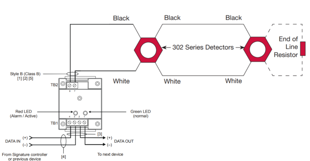 Diagrama de conexión de un sensor 302-AW-194 y un módulo de supervisión ...
