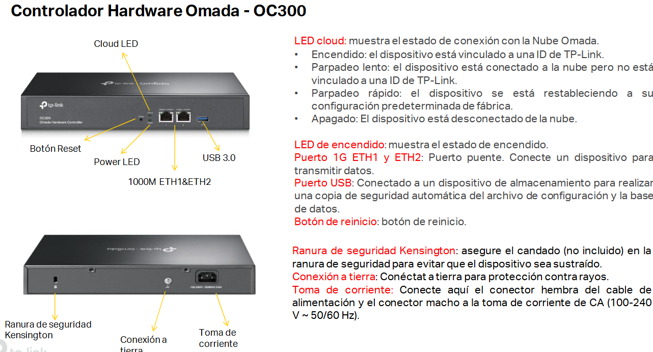 Los controladores son dispositivos que permiten gestionar y controlar ...