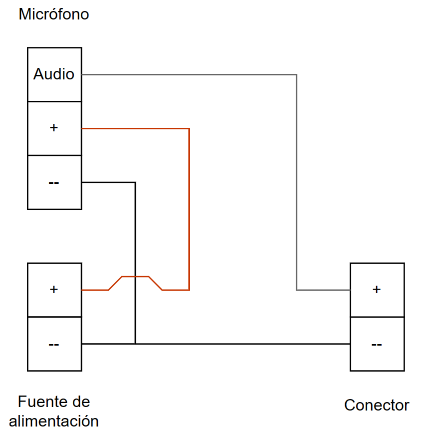 Diagrama de conexión de micrófono ENS-PA7MIC – Centro de Ayuda ...