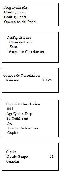 ¿Cómo programar los grupos de correlación en la interfaz de los paneles ...