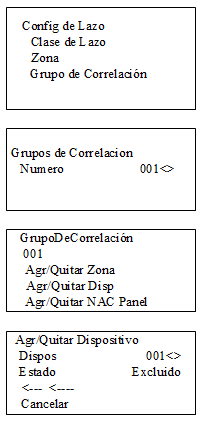 ¿Cómo programar los grupos de correlación en la interfaz de los paneles ...