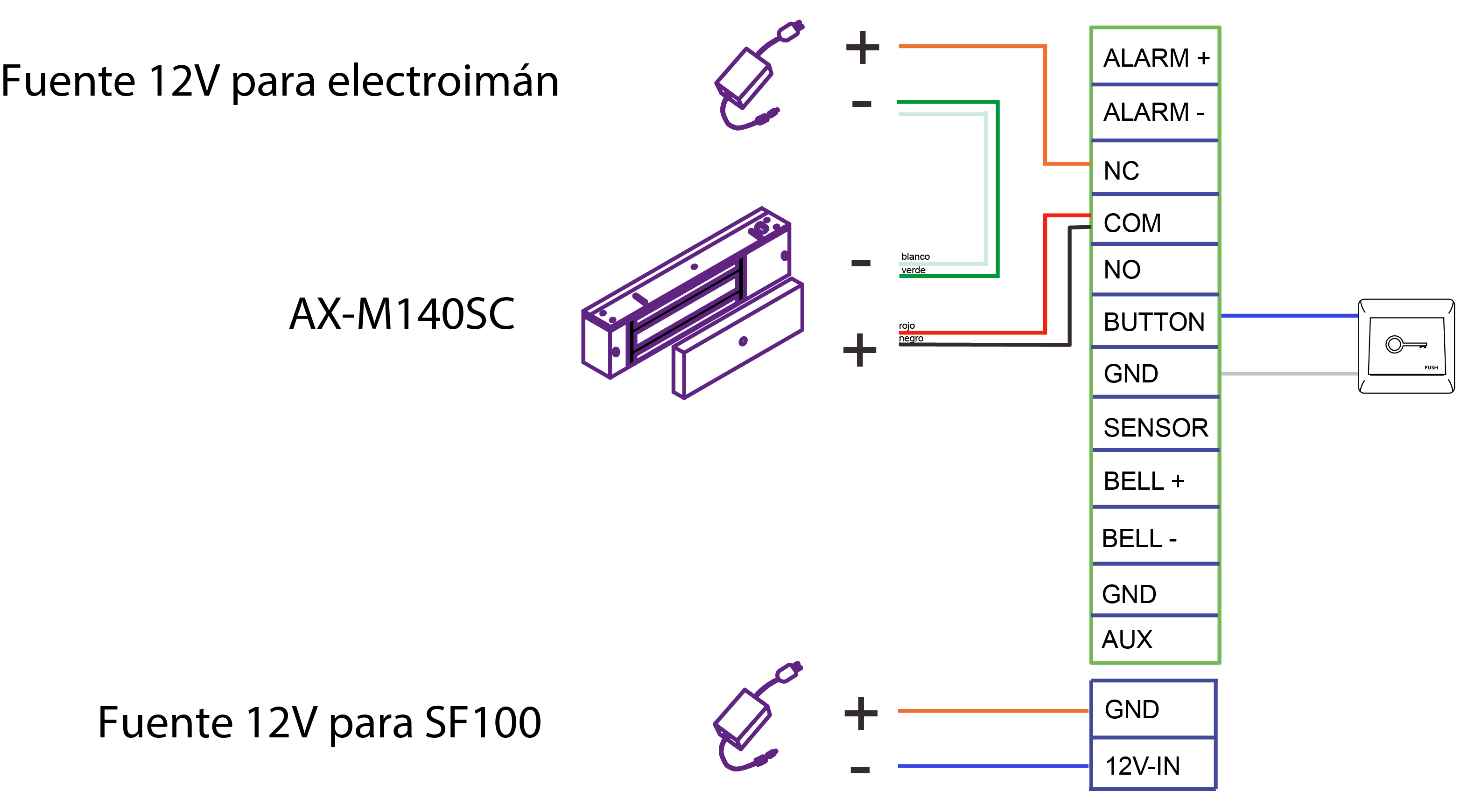 Diagrama de conexión SF100/ID de ZKTeco con electroimán AX-M140SO de Axceze – Centro de Ayuda ...