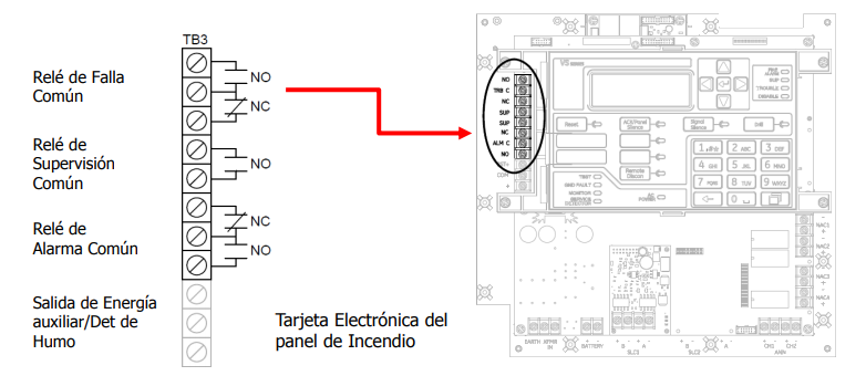 Diagrama de conexión de relés programados como Alarma / Problema ...