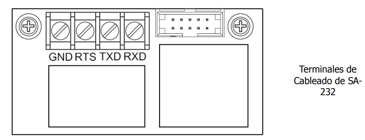 ¿Cómo realizar el cableado y cuales son las funciones de la tarjeta RS ...