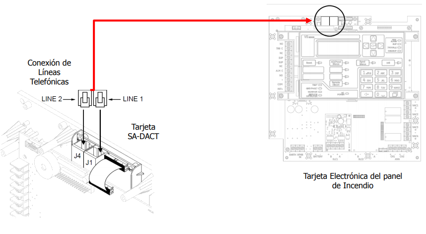 ¿Cómo hacer el cableado y las funciones de la tarjeta SA-DACT para ...