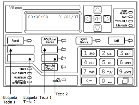 Configuración de las teclas programables en los paneles de incendio ...