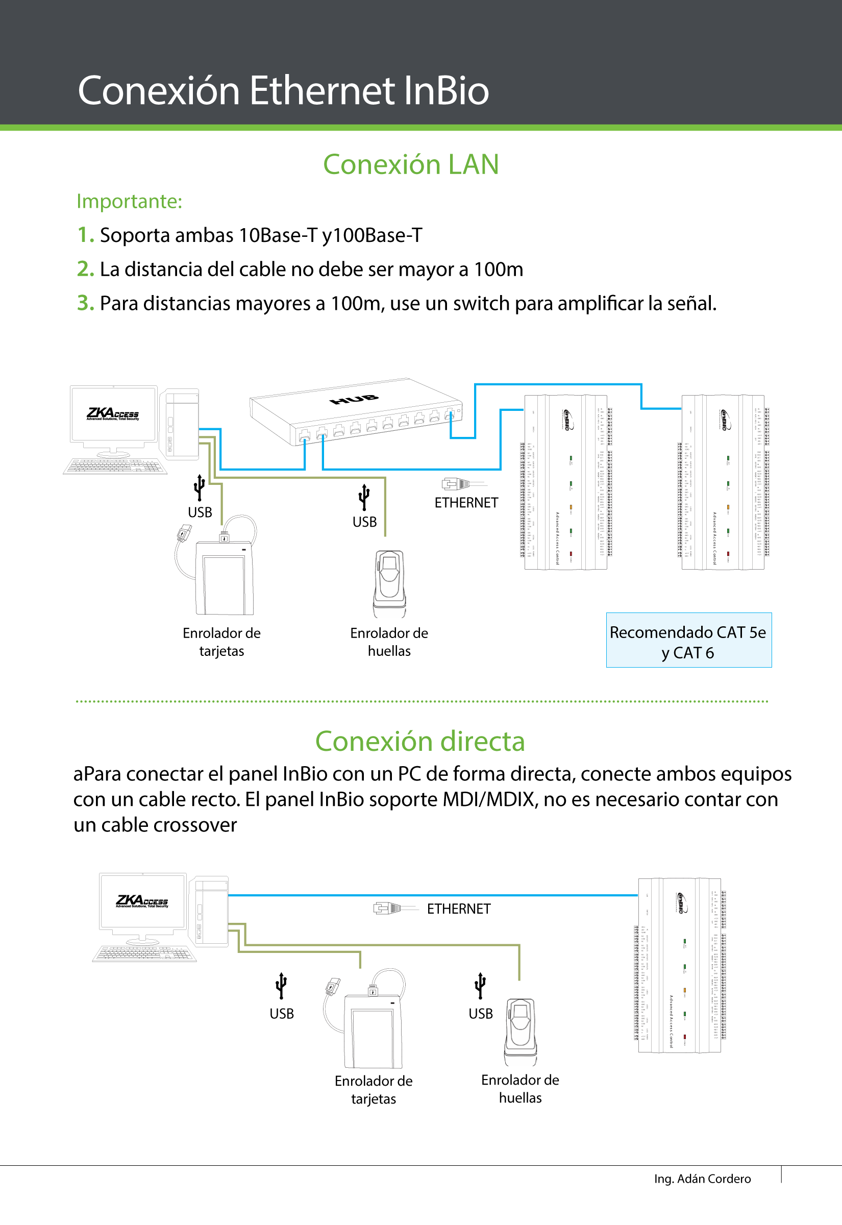 ¿Cómo realizar la conexión de red a los paneles de la serie Inbio de ...