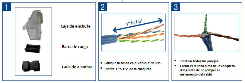 Guía instalación paso a paso para armar un plug RJ-45 categoría 5e,6 y ...