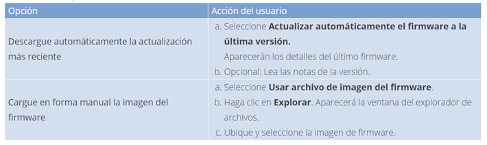 ¿Cómo actualizar el firmware del NAS QNAP mediante Qfinder Pro ...