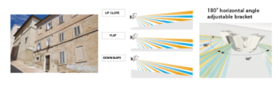 Conoce la serie Serie HX-80N de Optex – Centro de Ayuda Tecnosinergia ...