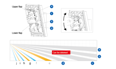 Conoce la serie Serie HX-80N de Optex – Centro de Ayuda Tecnosinergia ...