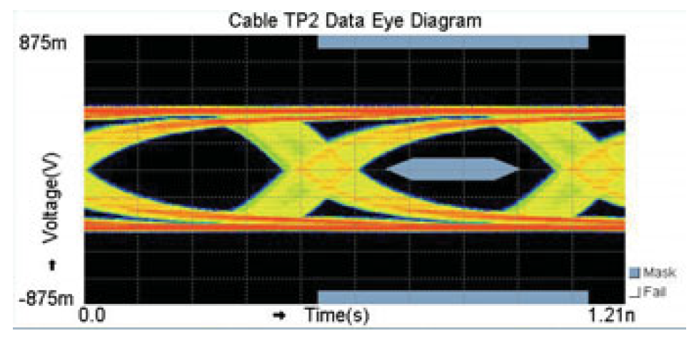 Cables HDMI Belden – Centro de Ayuda Tecnosinergia - Tecnosinergia S ...