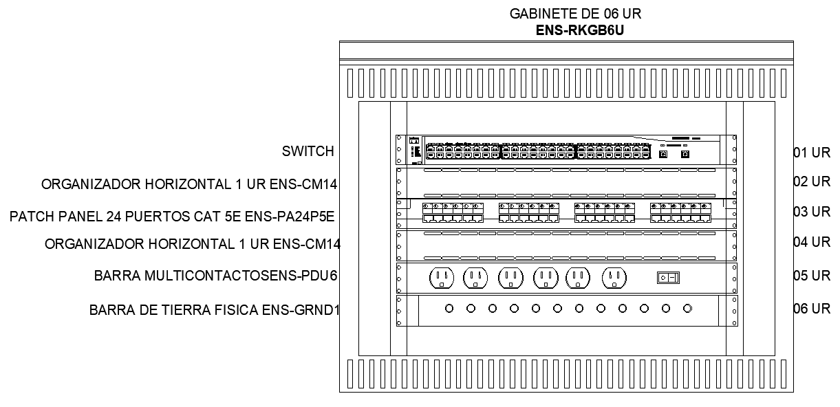 Montaje confiable en racks y gabinetes: ventajas y uso de las tuercas ...