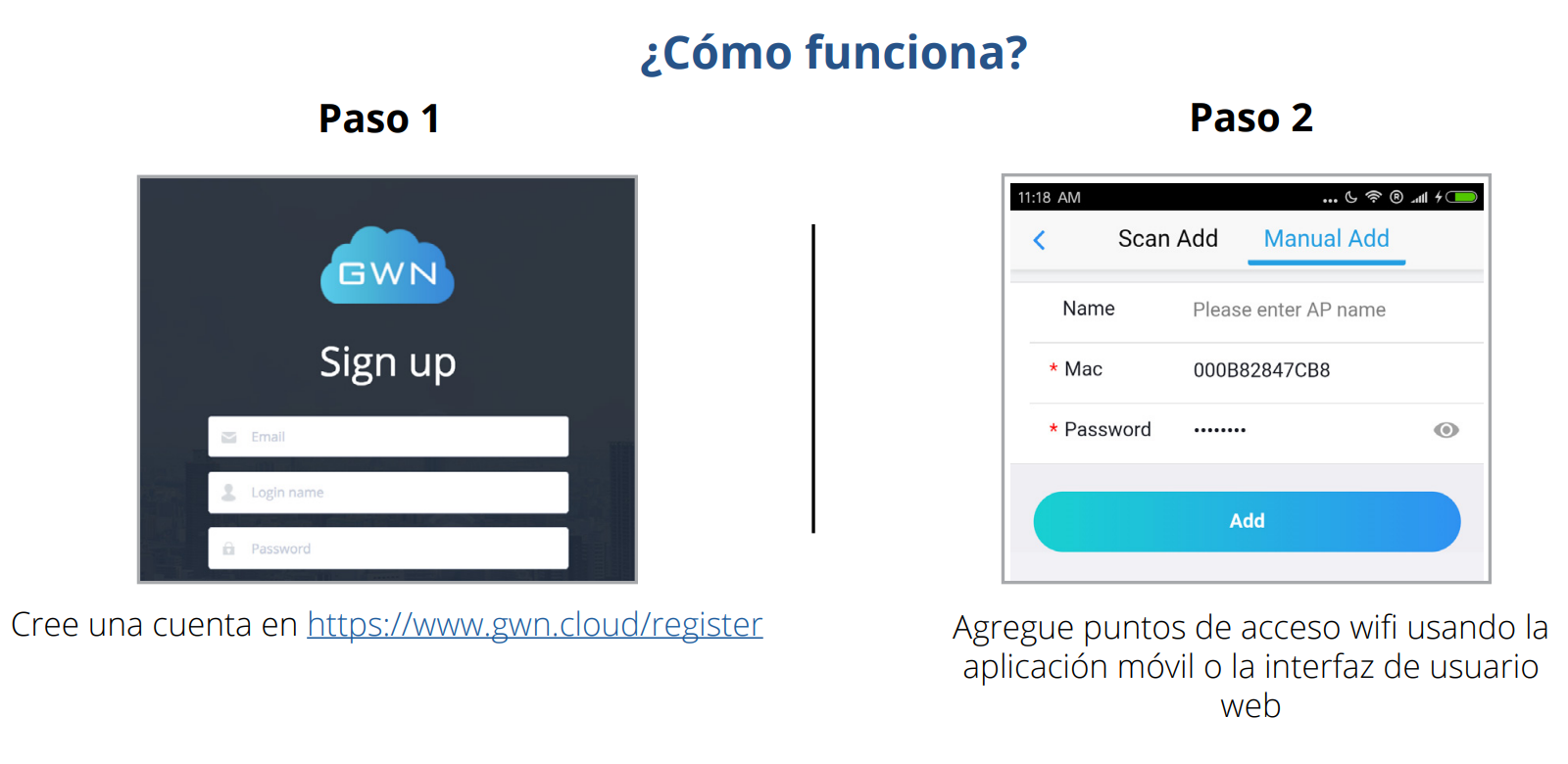 Conoce la nueva forma de administrar tus Puntos de Acceso con GWN.Cloud de Grandstream. – Centro ...